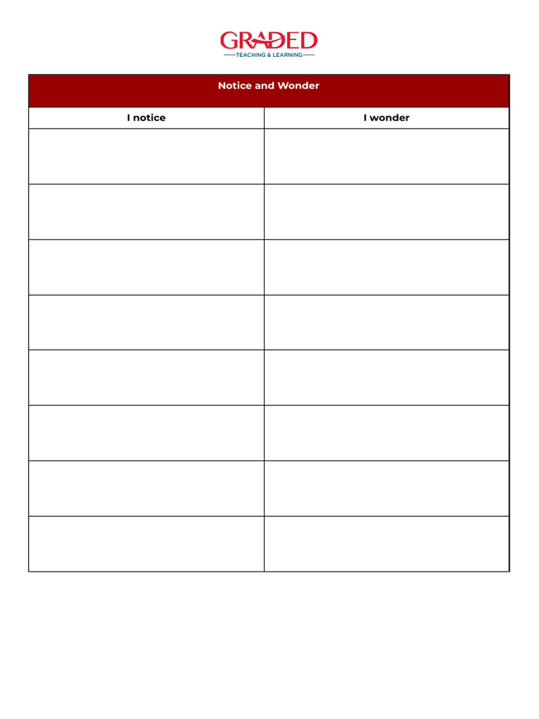 Notice and Wonder Note Catcher | PDF