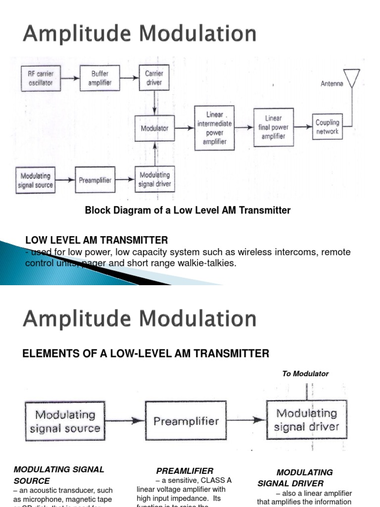 Amplitude Modulation (Part2) | PDF | Amplifier | Electrical Engineering
