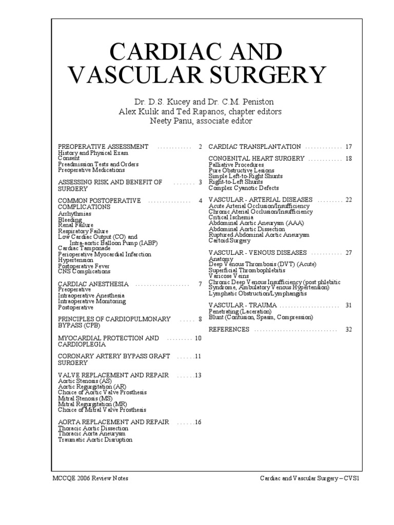 Cardiac Surgery Notes | Coronary Circulation | Heart