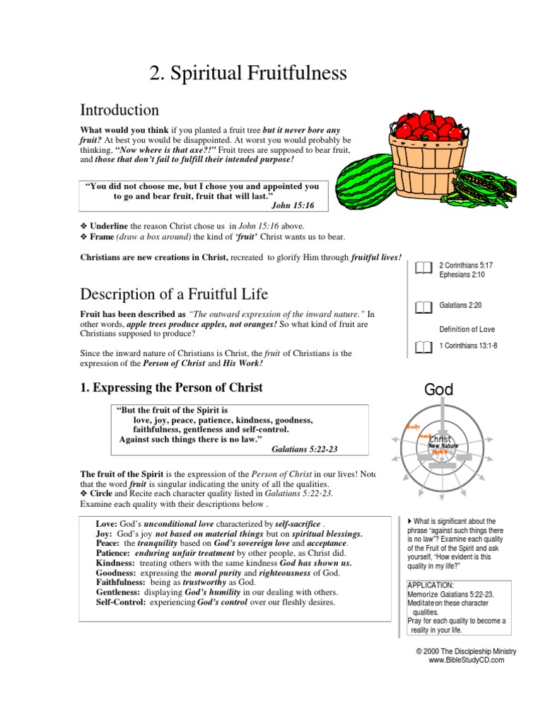 Spiritual Fruitfulness | Fruit Of The Holy Spirit | Sowing