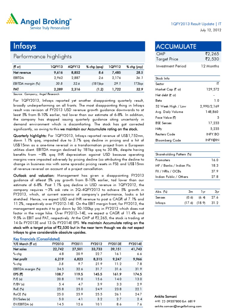 Infosys: Performance Highlights | PDF | Equity (Finance) | Revenue