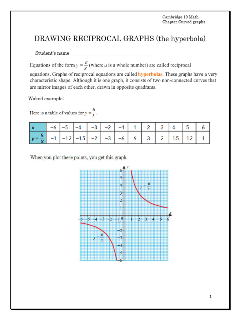 C1 - Drawing Reciprocal Graphs | PDF | Mathematics