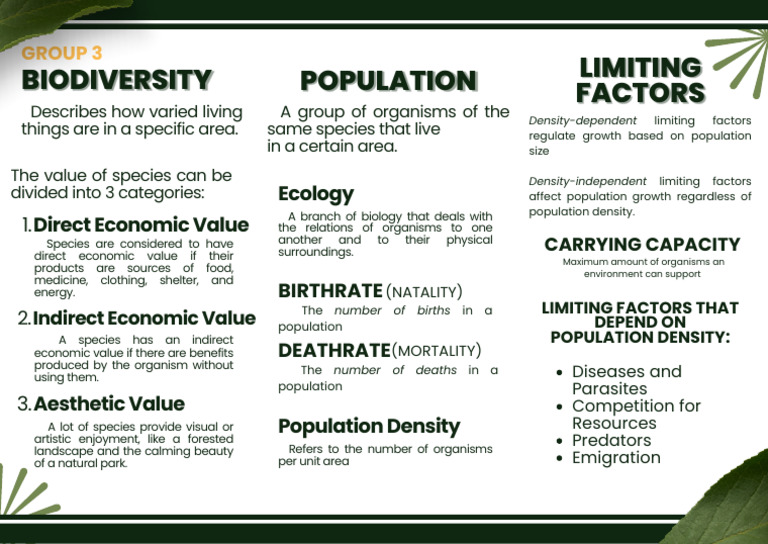 GROUP 3 HANDOUT - Biodiversity and Population Growth | PDF ...