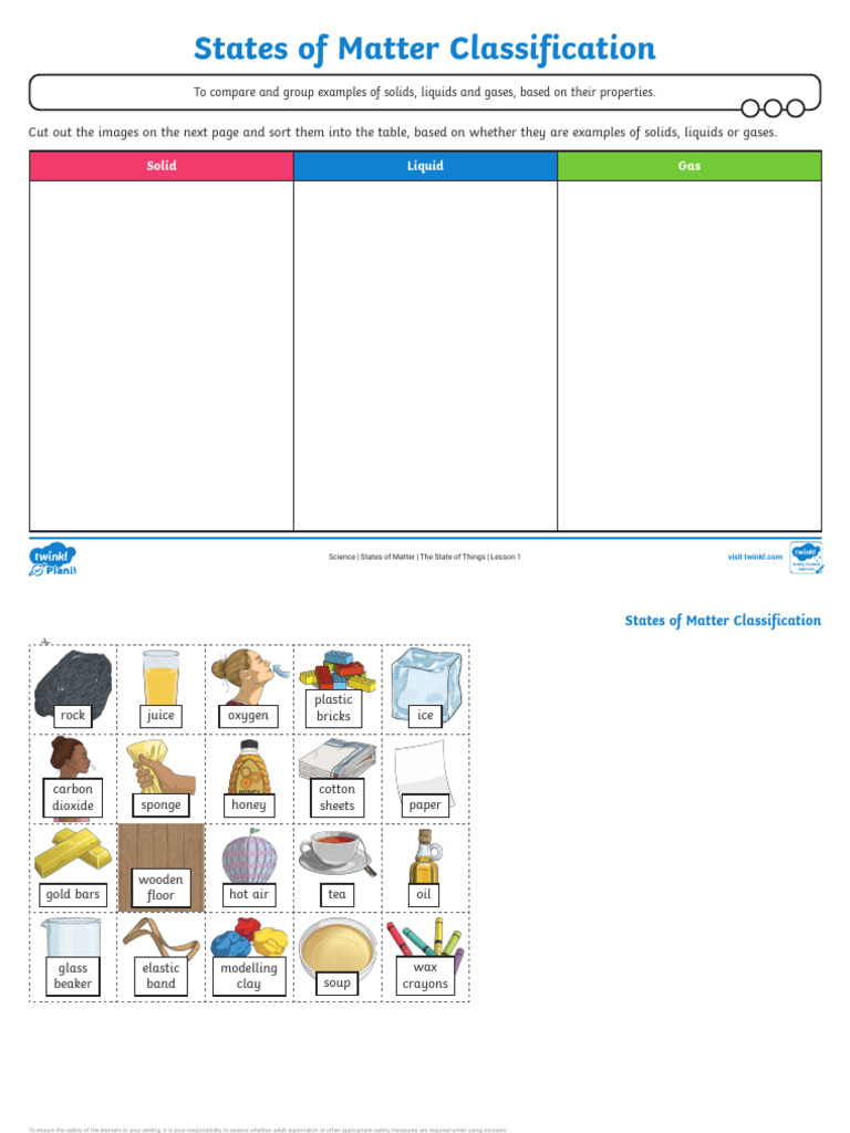 Activity Sheet States of Matter Classification | PDF | Gases | Liquids