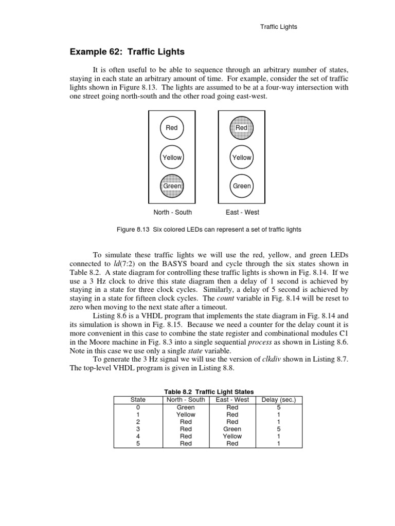 VHDL BASYS Example62-TrafficLights | PDF | Traffic Light | Vhdl