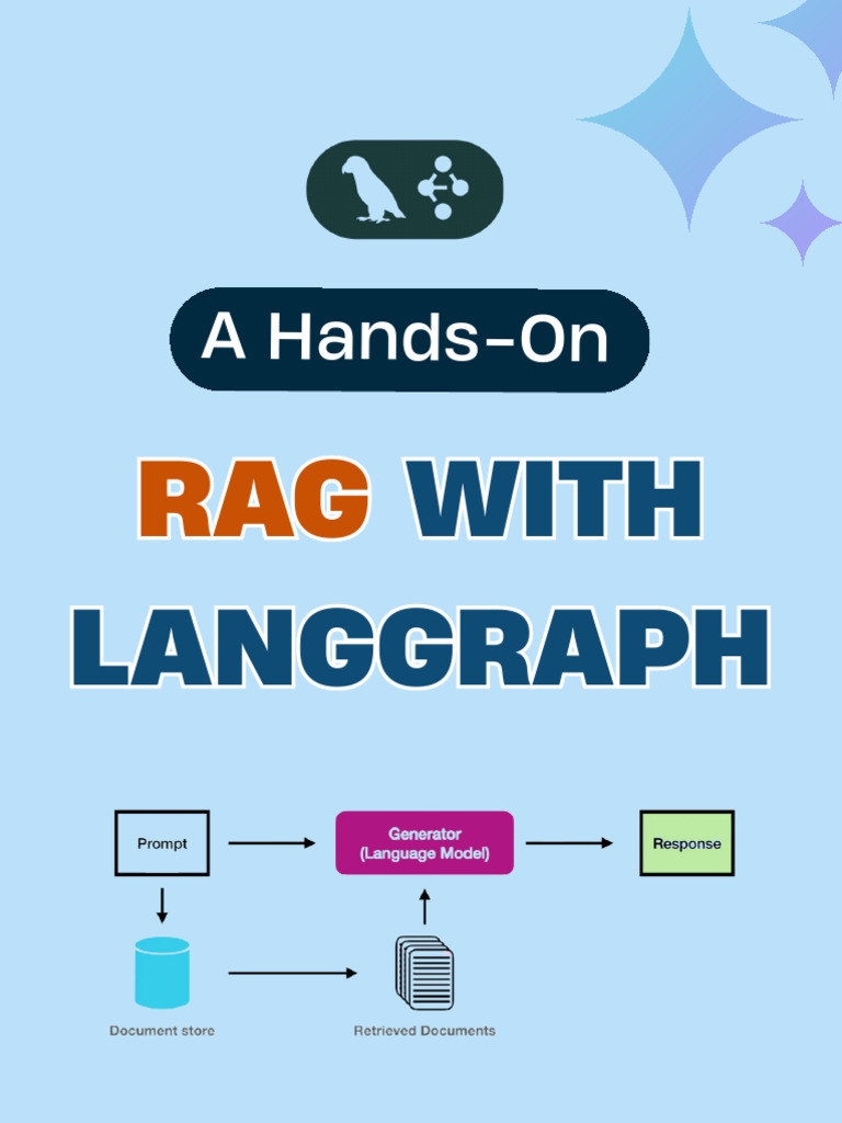Understanding RAG | PDF