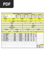 RTC Berth Planning Schedule | PDF | Shipping | Ships