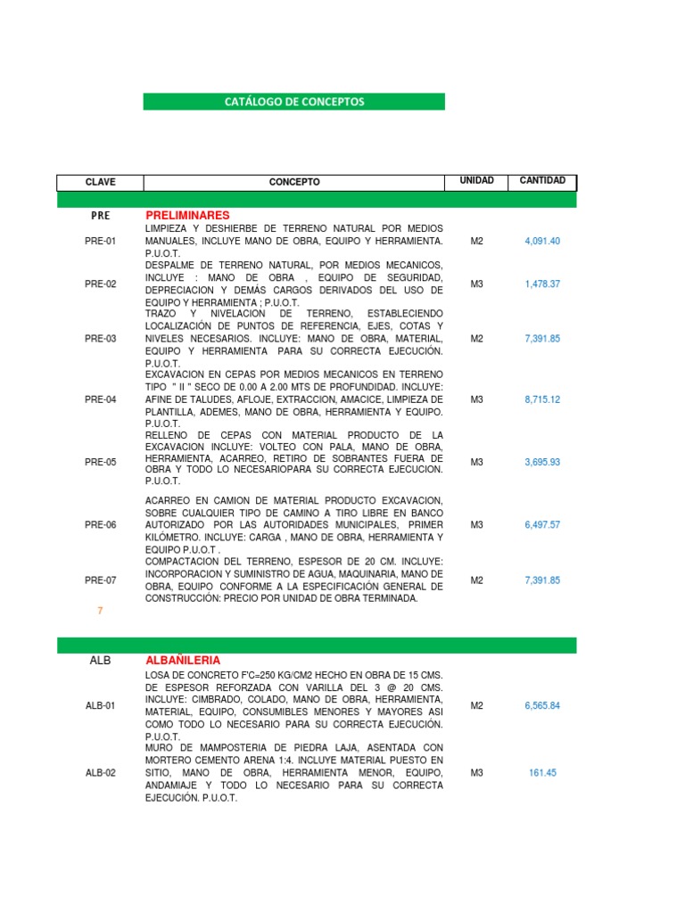 Ejemplo Catalogo de Conceptos