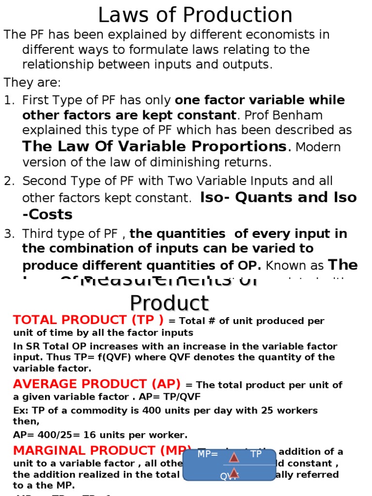Laws of Production | PDF | Labour Economics | Production Function