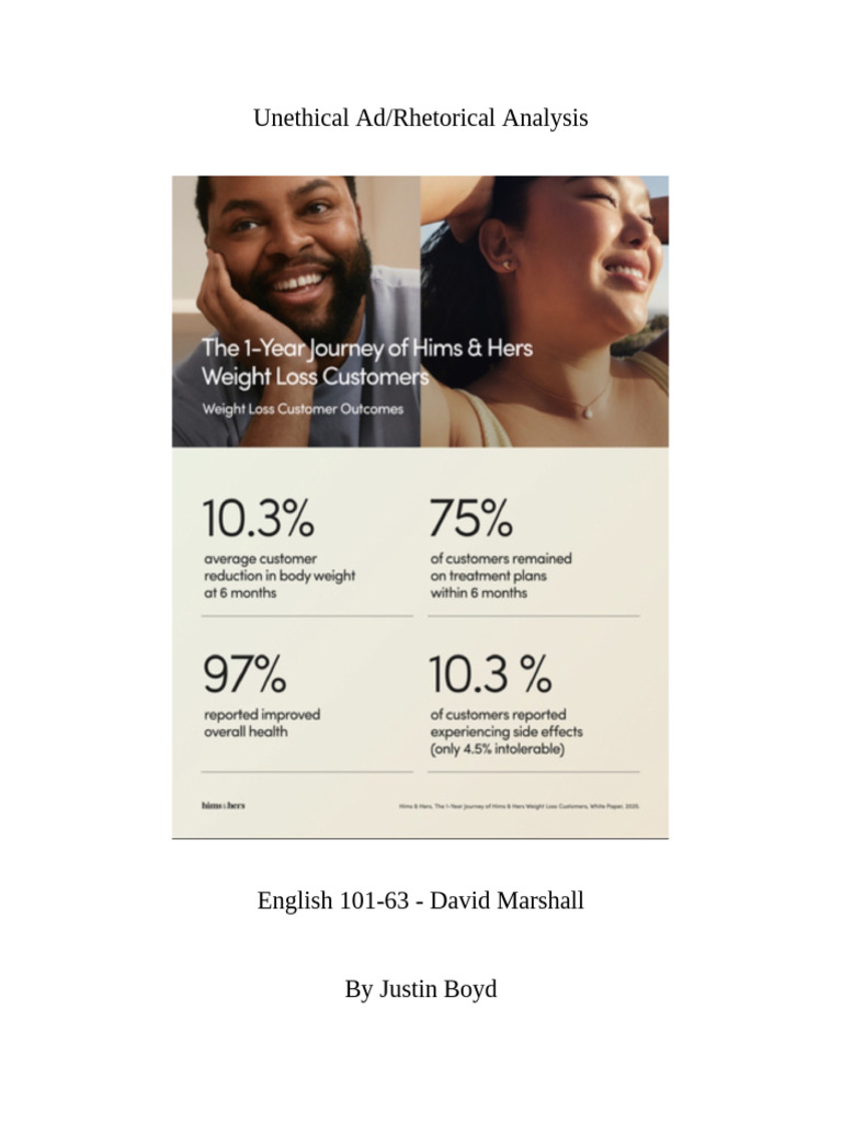 Unethical Ad - Rhetorical Analysis-X | PDF | Advertising | Credibility