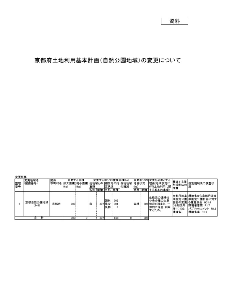 0902 Shir You | PDF