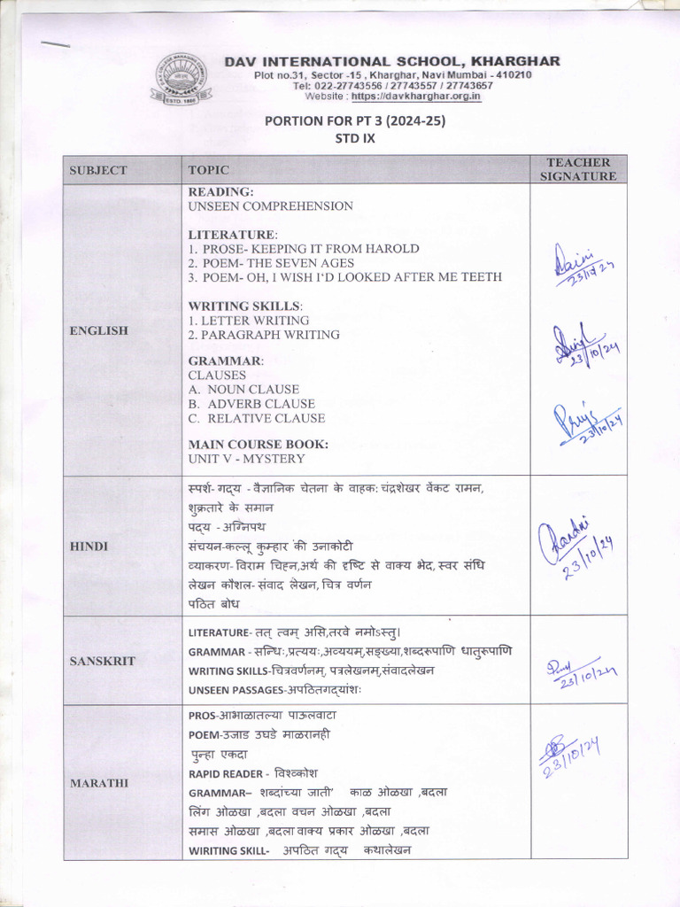 Class Ix Pt3 Syllabus 2024-25 | PDF