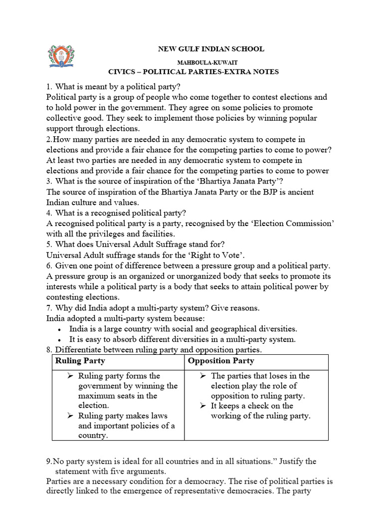 Grade 10 - Civics - Political Parties - Extra Notes | PDF | Political ...