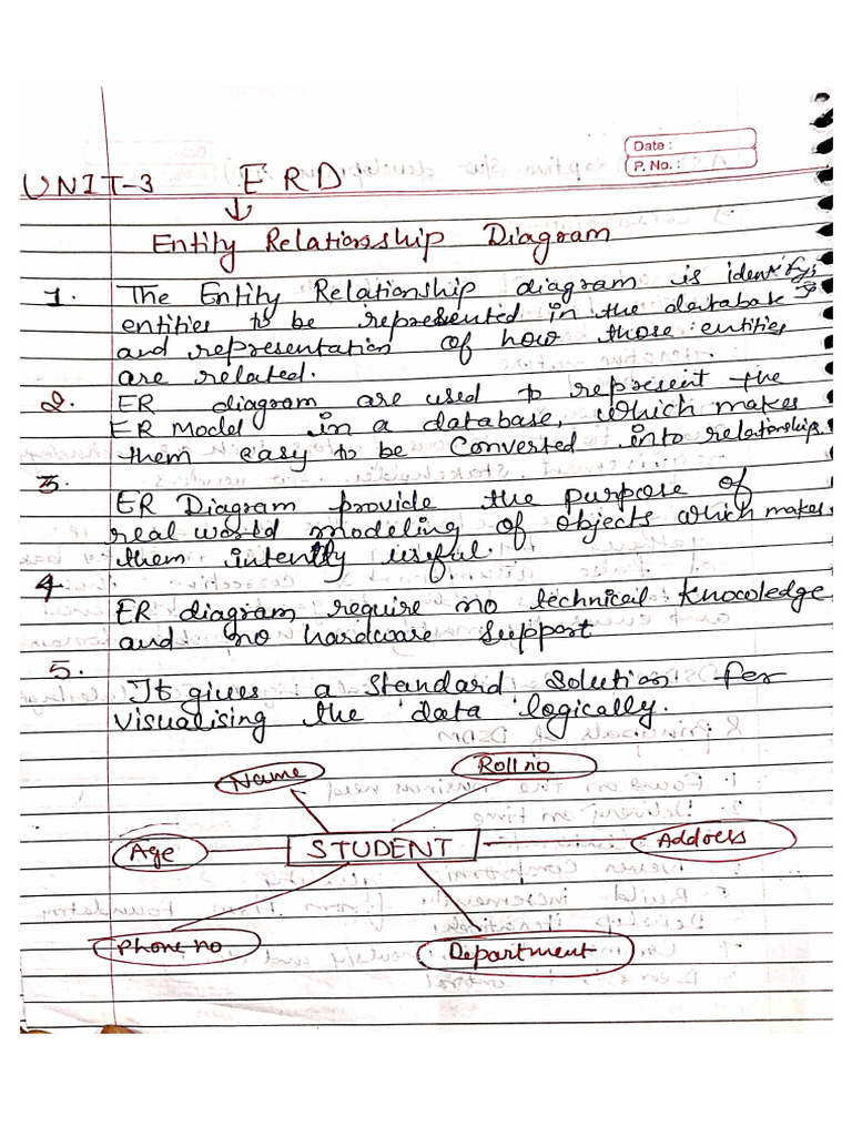 ER Diagram-1 | PDF