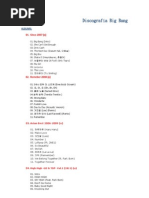 BTS Complete Song List 2013-2019 | PDF | Popular Music | Albums