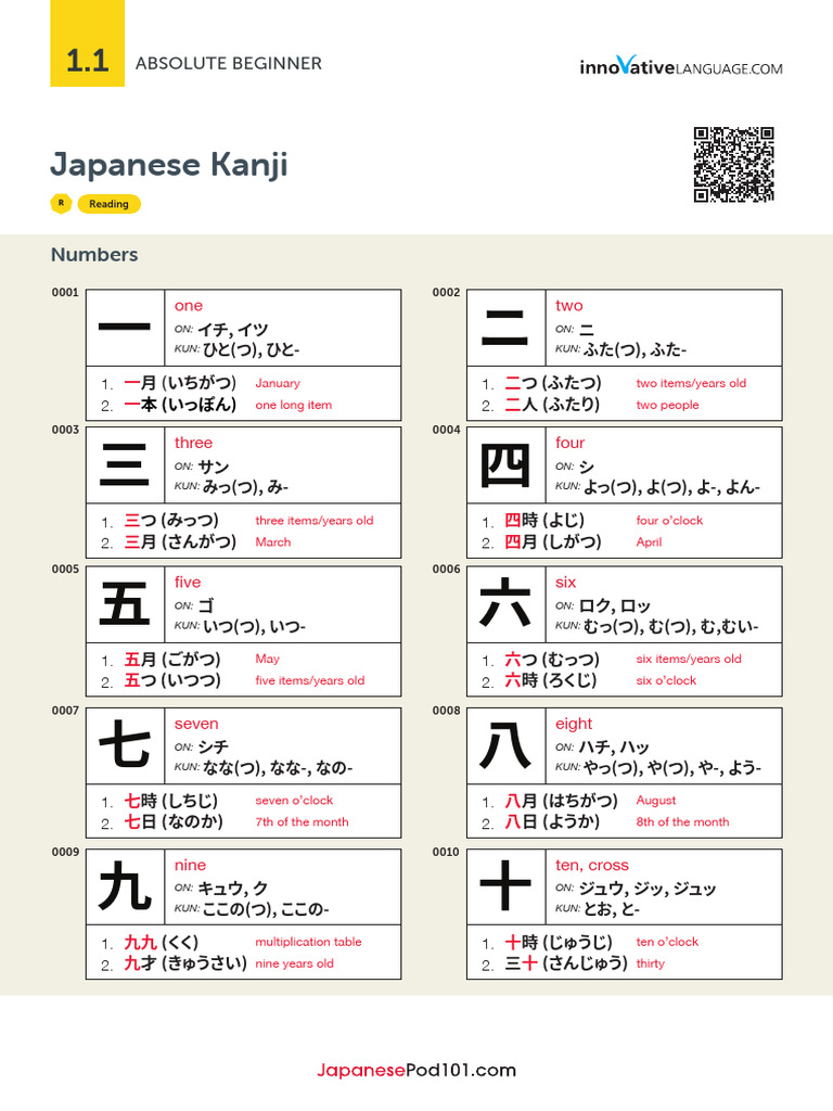 JapanesePod101, Japanese Kanji (Numbers) | PDF