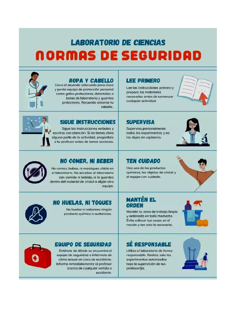 Normas de Seguridad Laboratorio | PDF | Química | Hipótesis