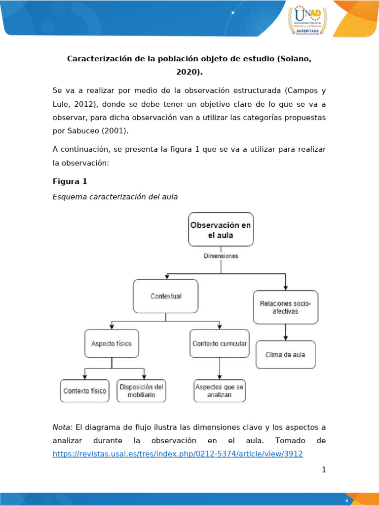 Anexo 3 - Caracterización de La Población Objeto de Estudio | PDF | Evaluación | Salón de clases