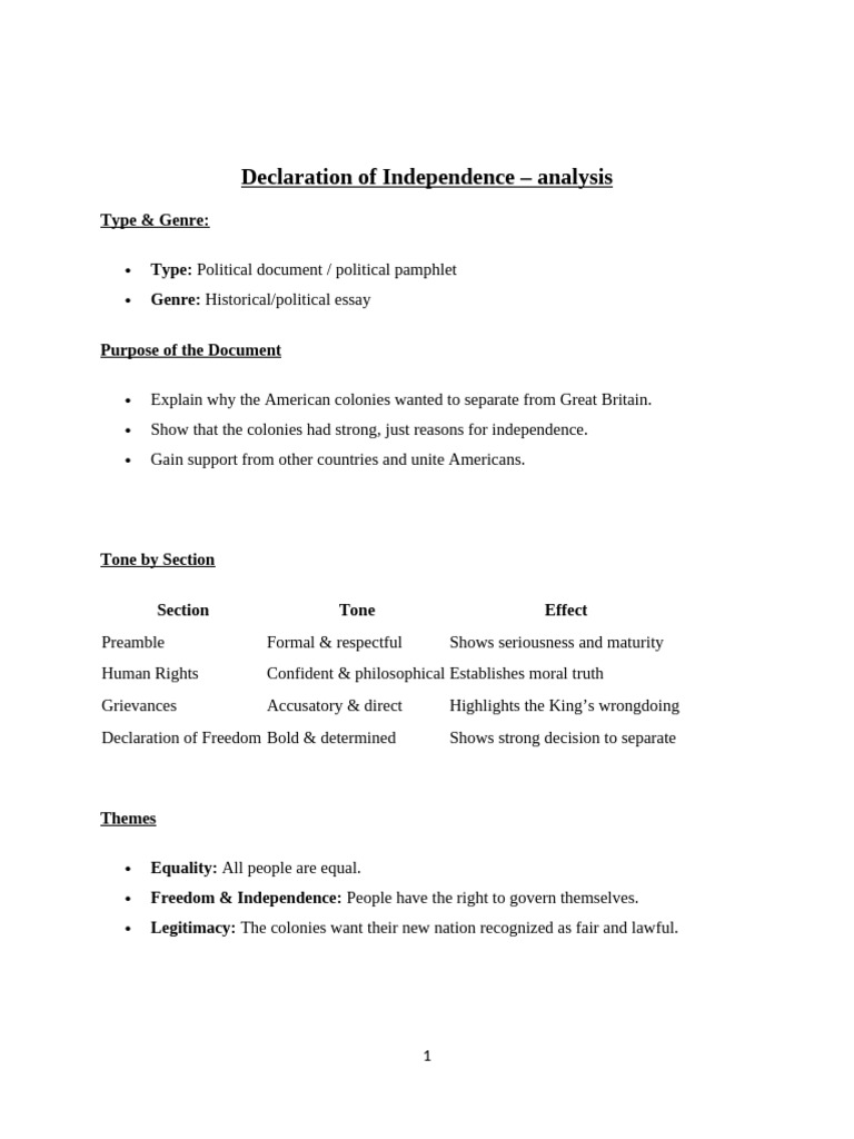 Declaration of Independence Analysis | PDF | United States Declaration ...
