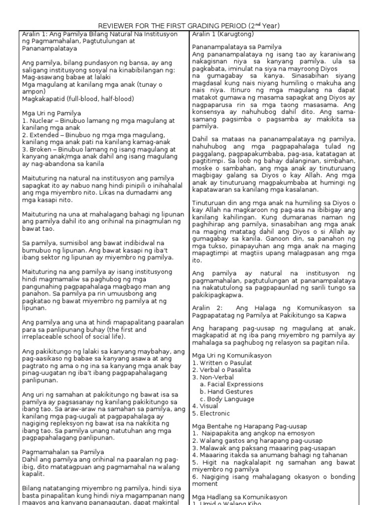 Reviewer For The First Grading Period 2nd Year | PDF