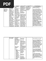 RCEOP Regimen Rituximab Cyclophosphamide Etoposide Vincristine ...