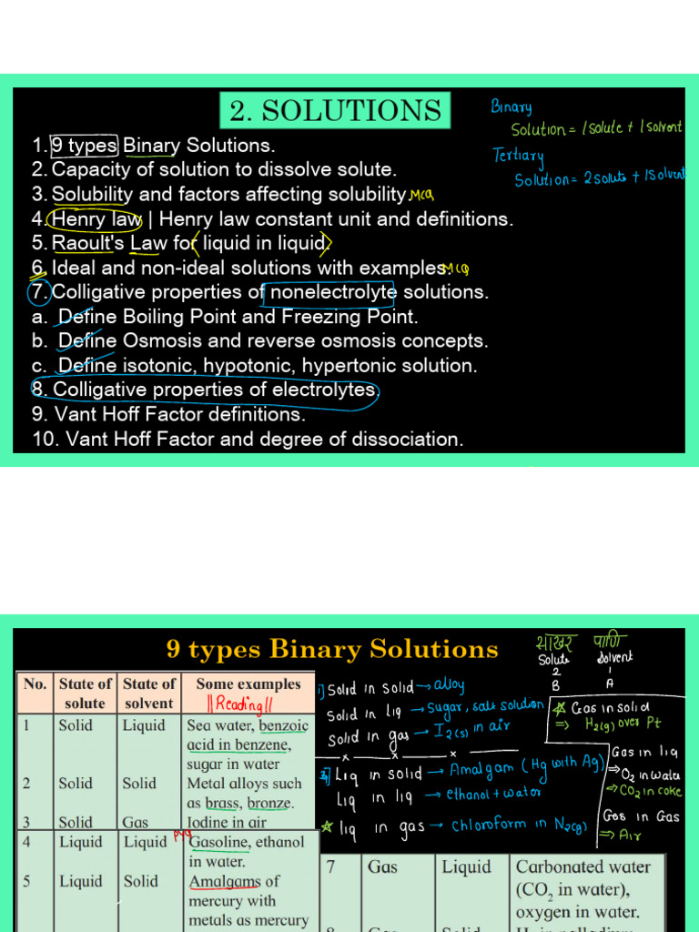 Solutions 2026 Batch | PDF | Solubility | Osmosis