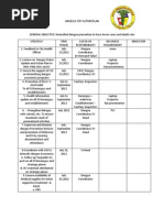 (DOH HPB) Orientation To Healthy Learning Institutions and The 2023 HLI ...
