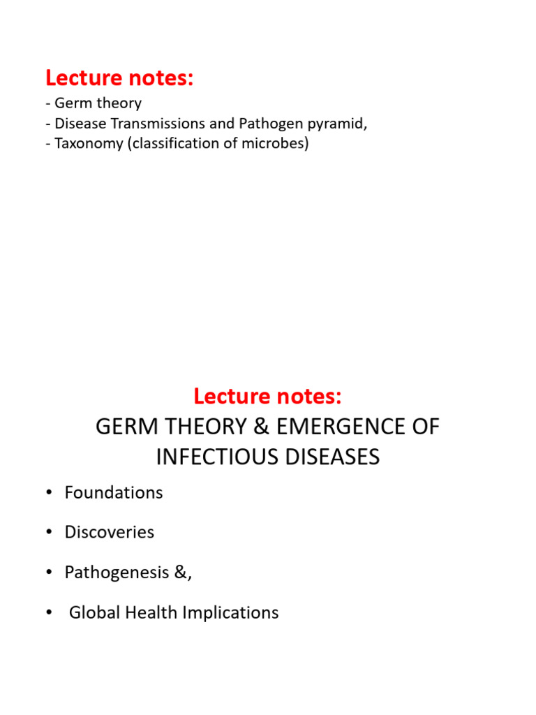 Germ Theory, Disease Transmissions and Pathogen Pyramid, and Taxonomy ...