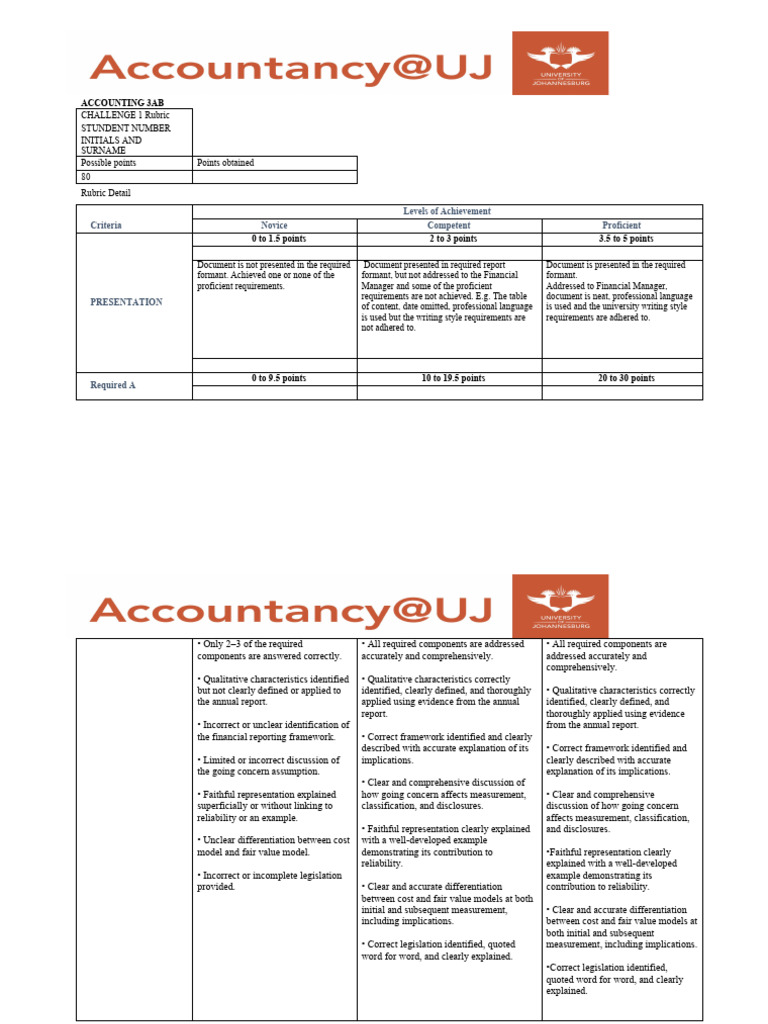 #Tag Challenge 1 Rubric - 2026 | PDF | Fair Value