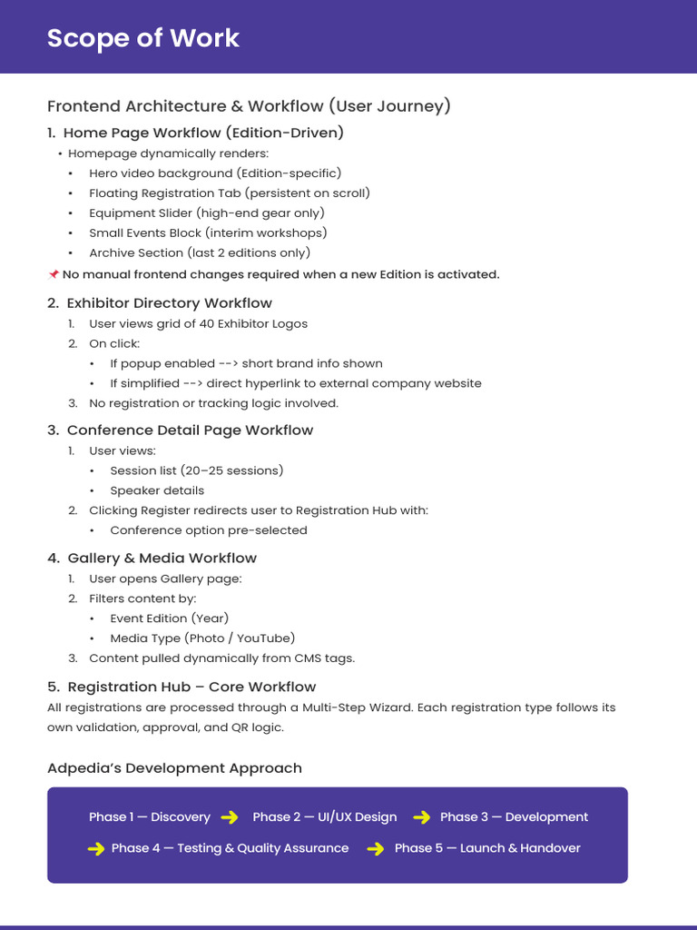 Experience The Big-Proposal | PDF | Information Technology | Software