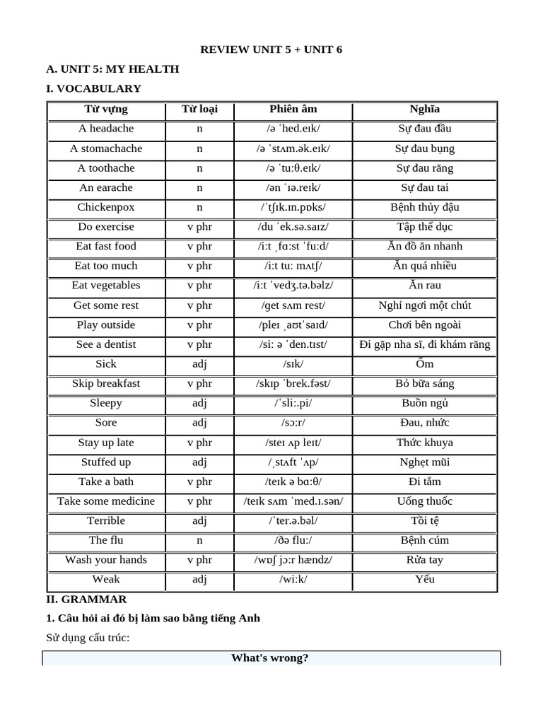 Review Unit 5 | PDF