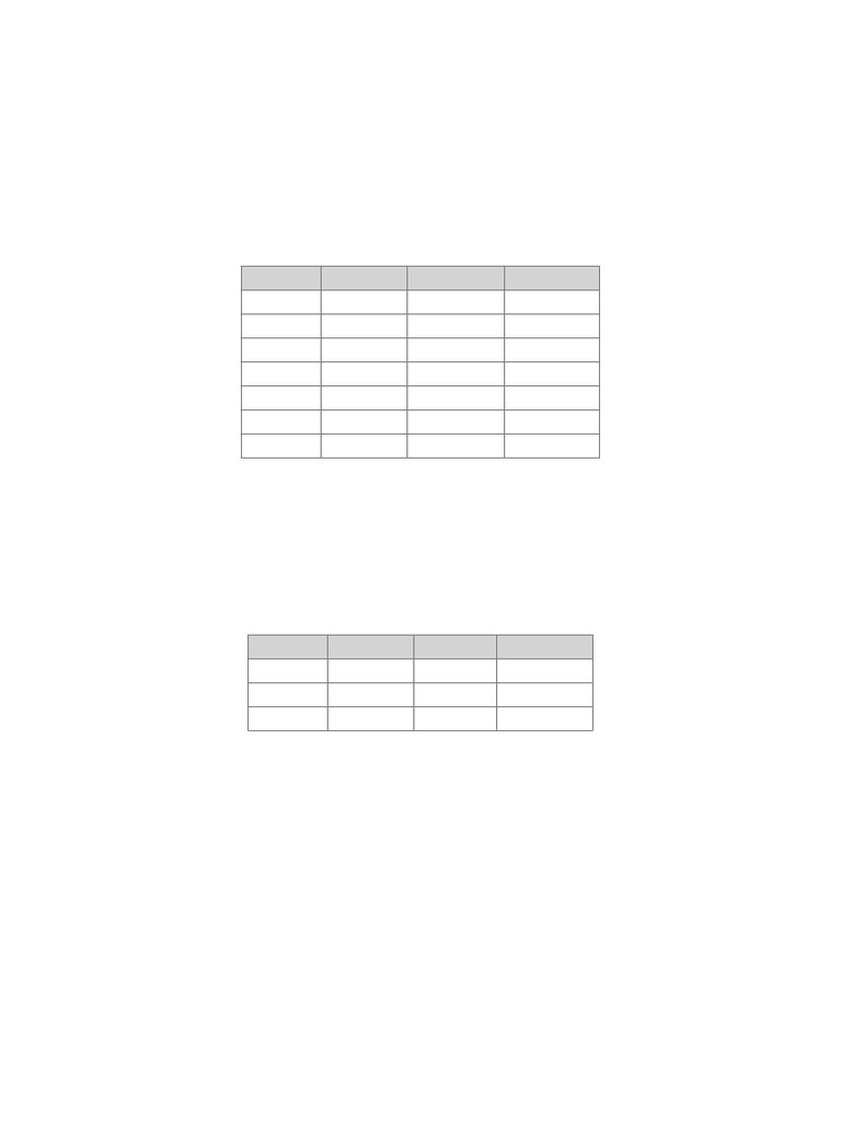Sanskrit Shabd Rup Dhatu Rup Teacher Format Visible | PDF