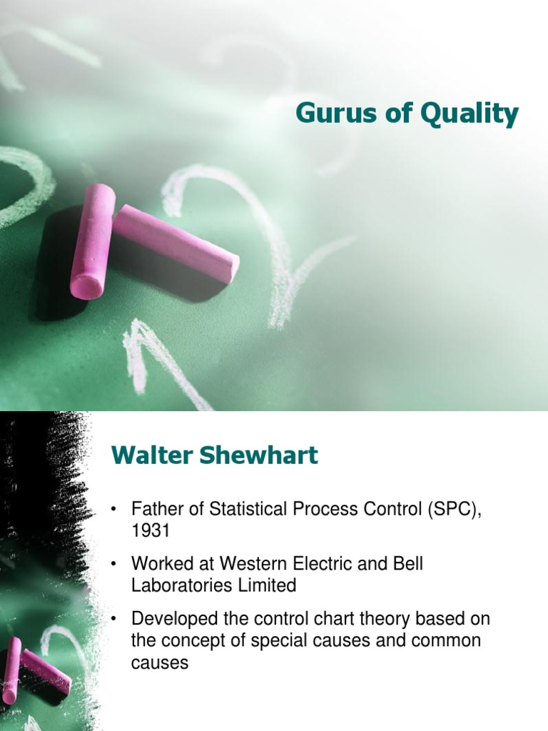 CHAPTER 1 Gurus of Quality | PDF | Career & Growth | Business