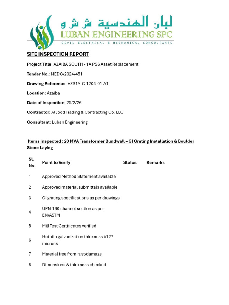 Bund Wall GI Grating - Site Inspection | PDF