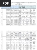 PSU Salary Structures in India | PDF | Government Of India | Economy Of ...