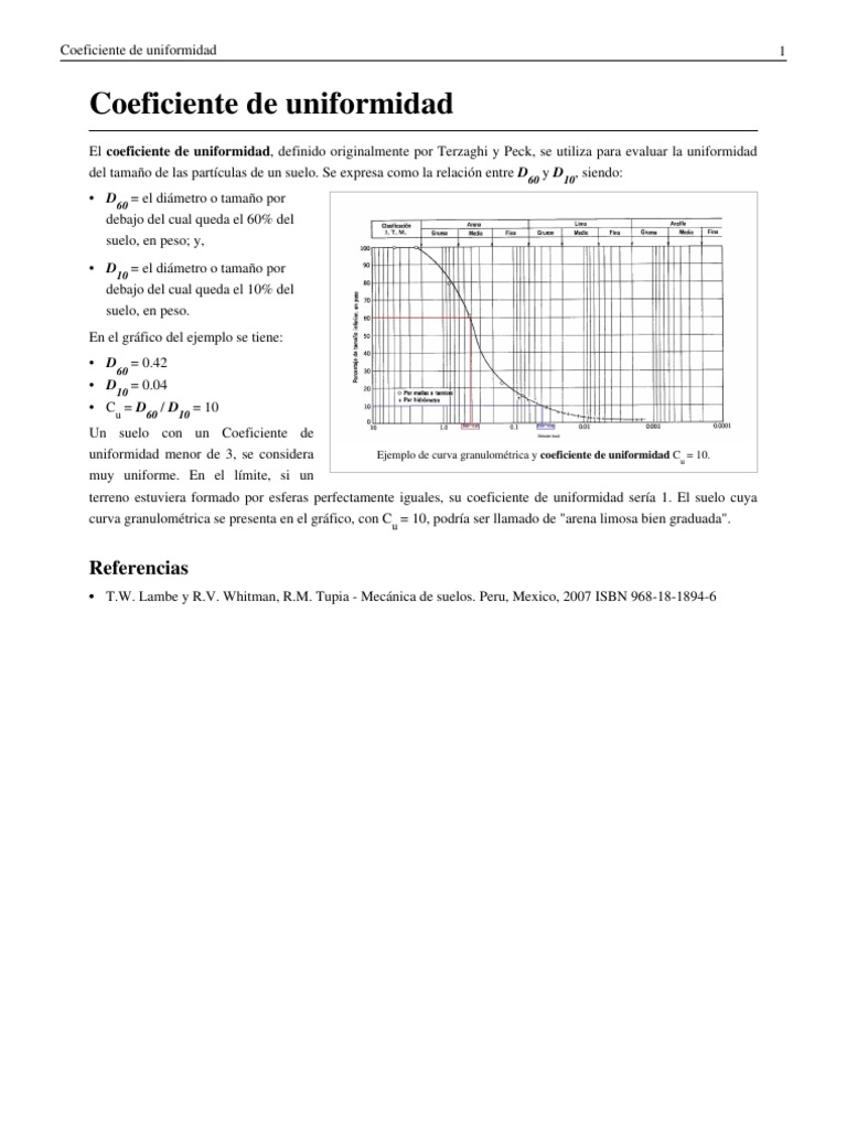 Cálculo y significado del coeficiente de uniformidad para evaluar la ...