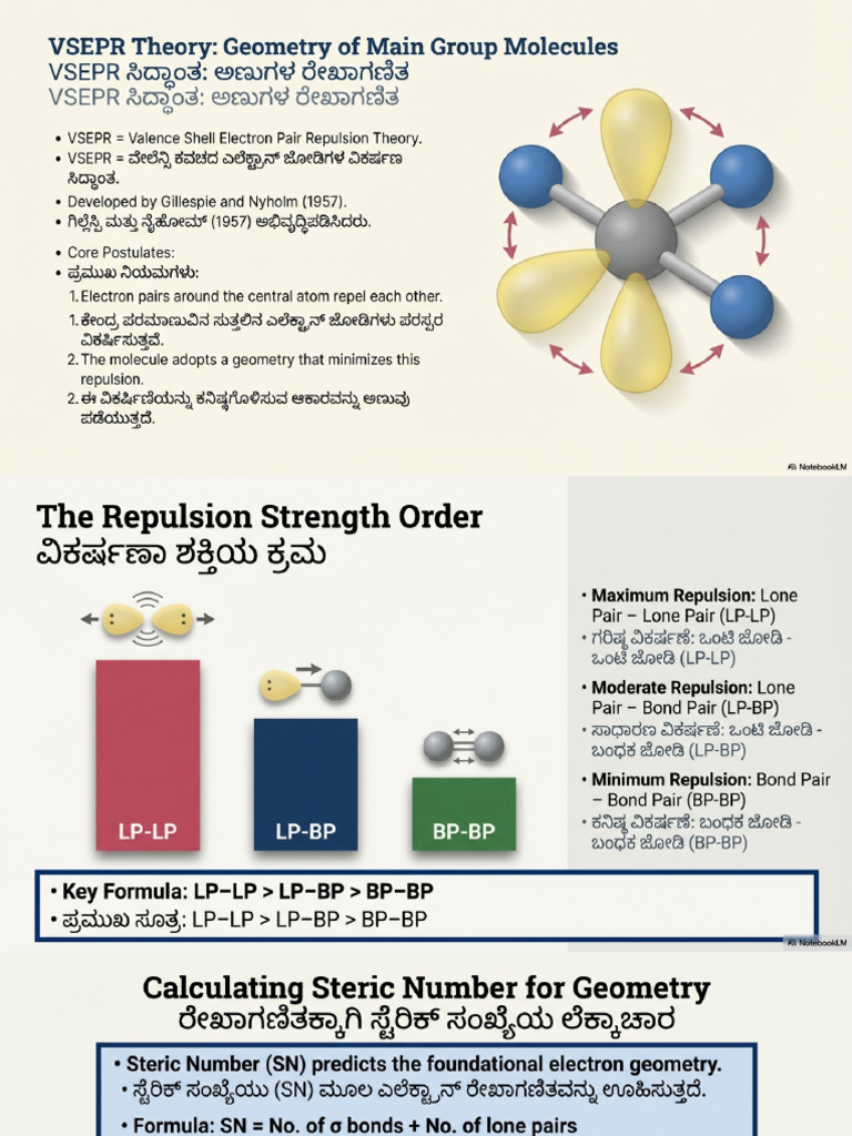 VSEPR Molecular Geometry | PDF