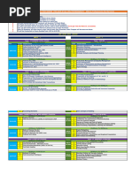 IOTP Curriculum for CMA Final Training | PDF | Taxes | Audit