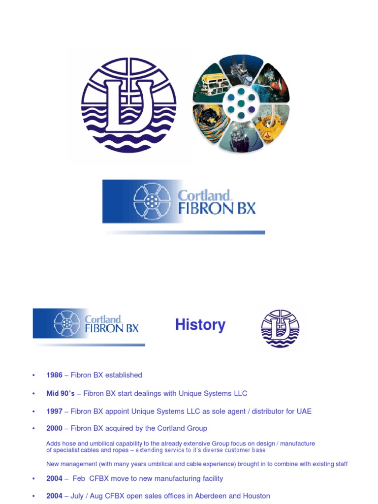178 - Fibron Full Product Presentation | PDF | Subsea (Technology) | Cable