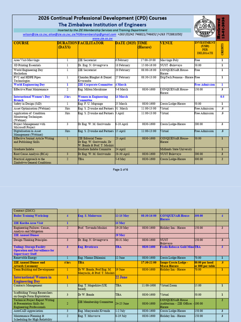 2026 Zie CPD Calendar and Annual Events-Fv Reviewed 13-02-2026 | PDF