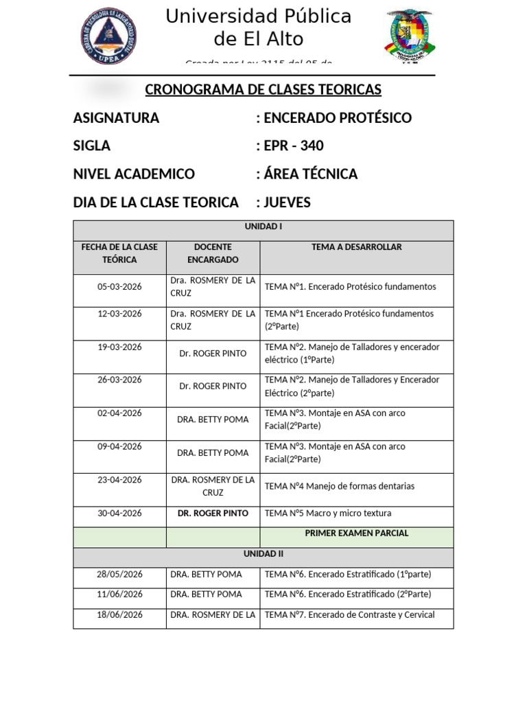 Epr 340 Cronograma de Clase Teoricas 2026 | PDF