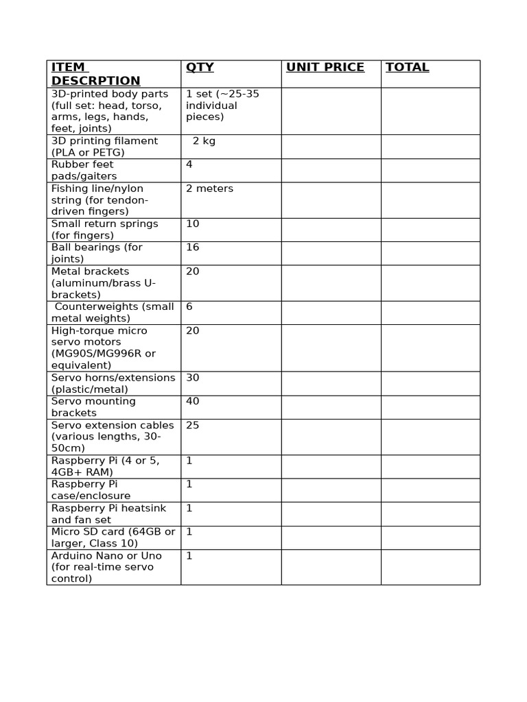 Computer Science Requisition 2026 First Term | PDF | Electrical ...