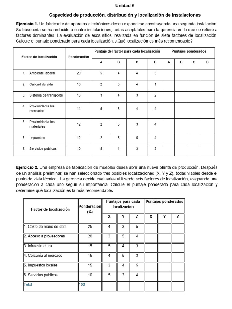 Unidad 6_ Admon de La Prod. | PDF | Economias