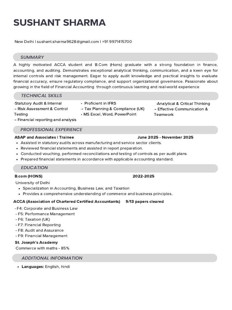 Sushant.sharma CV | PDF