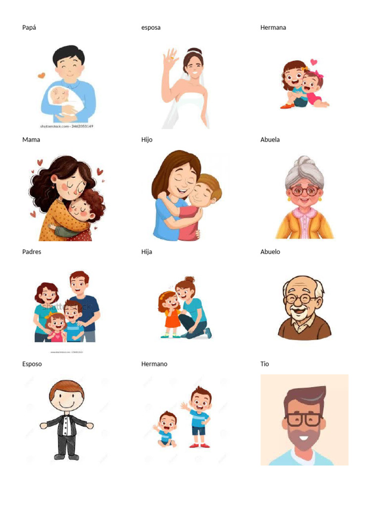 Miembros de La Familia | PDF