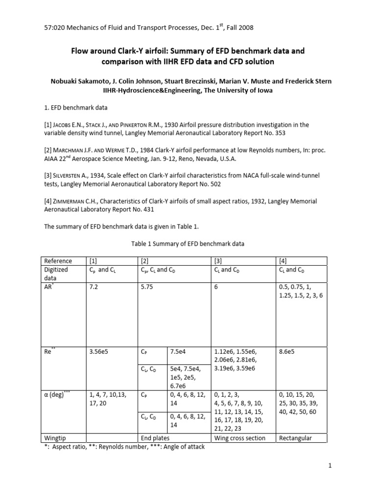 Clark Y Reference Data | PDF | Wind Tunnel | Chess Openings