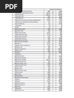IMPA Codes for Household Items | PDF | Cooking, Food & Wine | Art