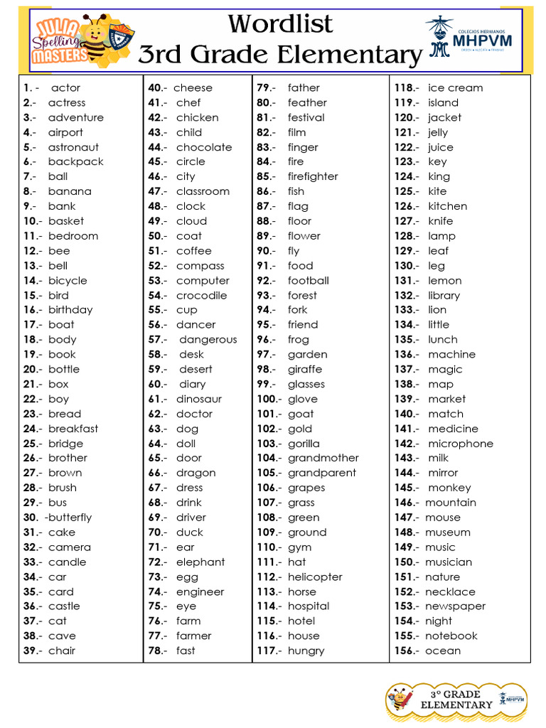 3RD Grade of Elementary Wordlist - Julia Spelling Masters | PDF