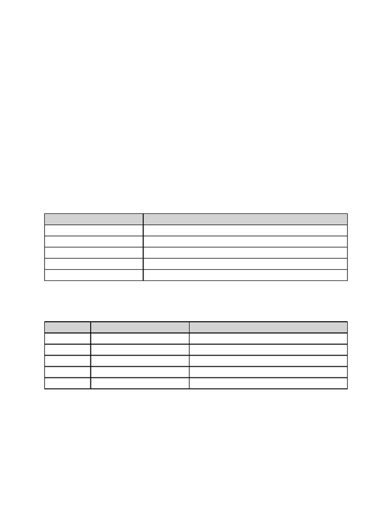High Fidelity UI Design Document | PDF