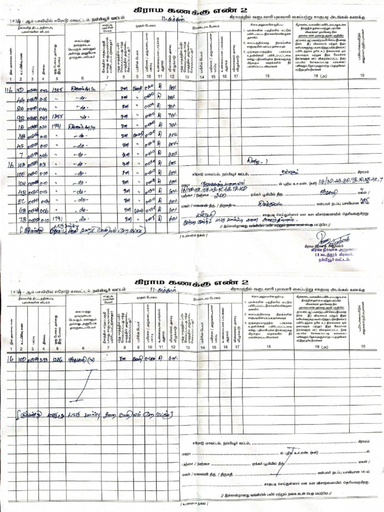 ADANGAL Compressed | PDF